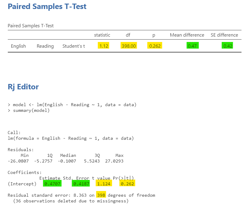 22 General Linear Model Statistics With Jamovi